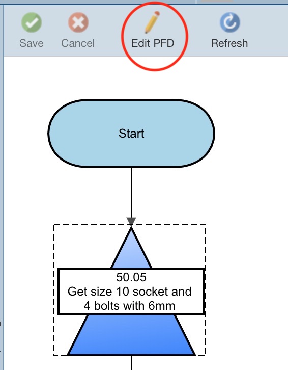The Block Diagram Editor - Relyence Help