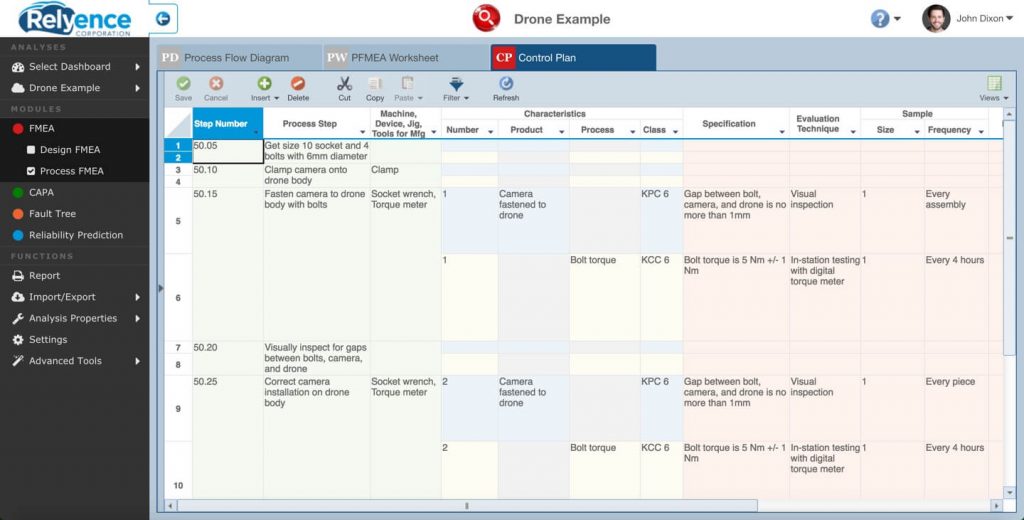 PFMEA, Control Plan, and Process Flow Diagram Software | Relyence