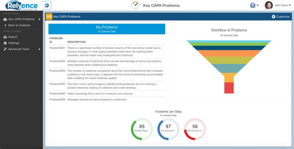 FRACAS Software Dashboard Shows Data in Graphs, Charts, & Tables