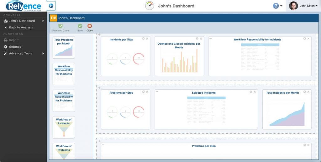 FRACAS Software Dashboard Shows Data in Graphs, Charts, & Tables
