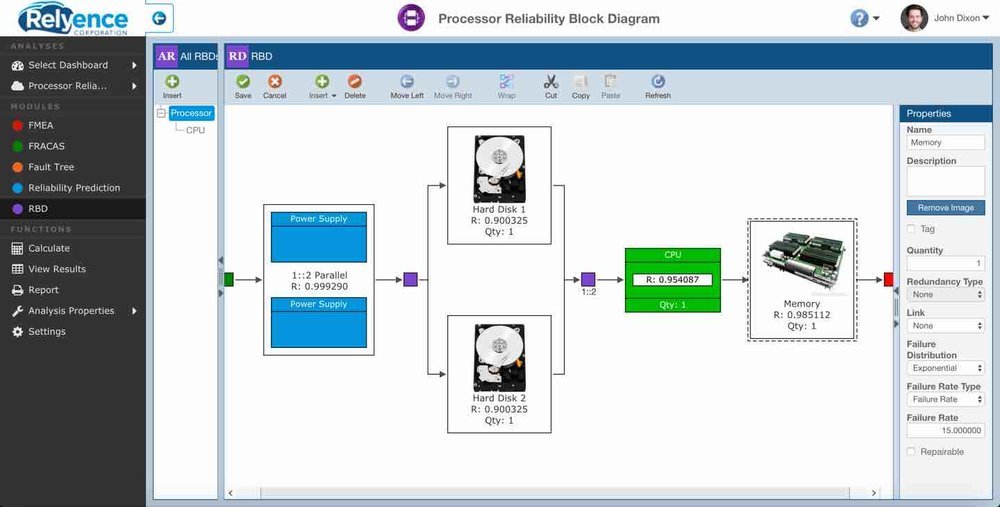 Reliability Prediction – Derating, Allocations, Mission Profiles, & More
