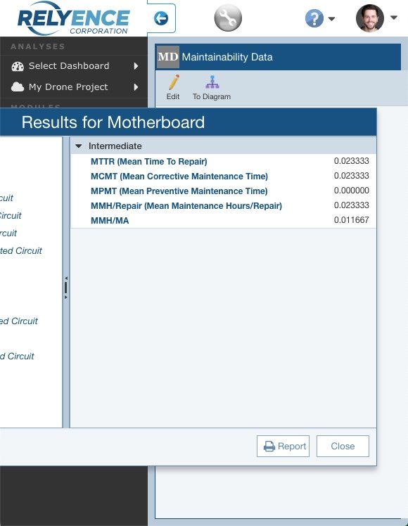 Relyence Maintainability Prediction Best-in-Class Software