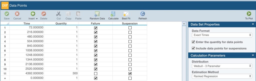 Life Data and Weibull Analysis with Support for Numerous Distributions