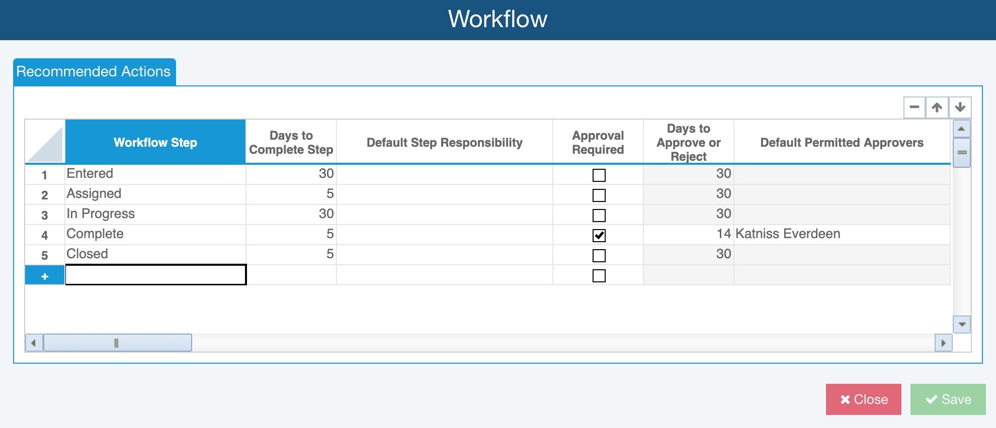 Closed-Loop FMEAs – With Workflow, Approvals, and Notifications